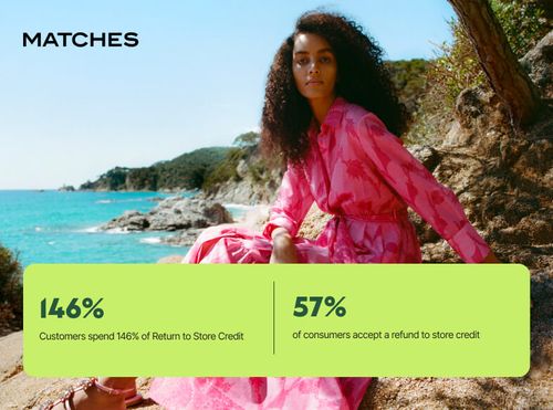 ZigZag Smarter Returns